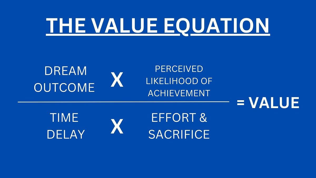 $100M Offers Summary by Alex Hormozi – Create Offers So Good People Say ...