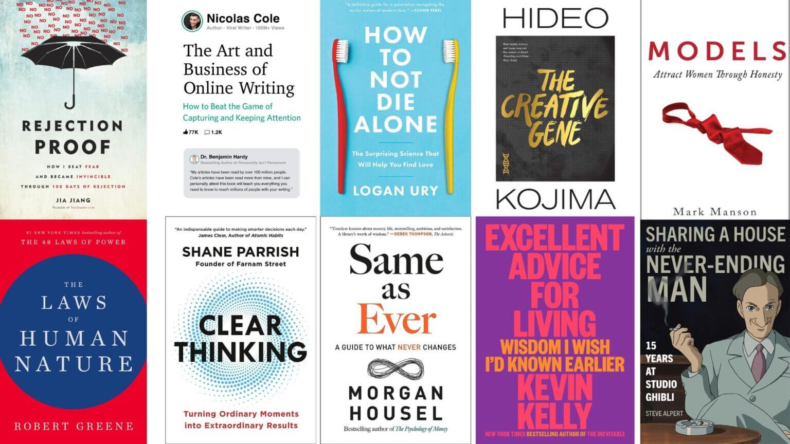 10 Best Book Recommendation Sites You Need to Know - Eric Sandroni